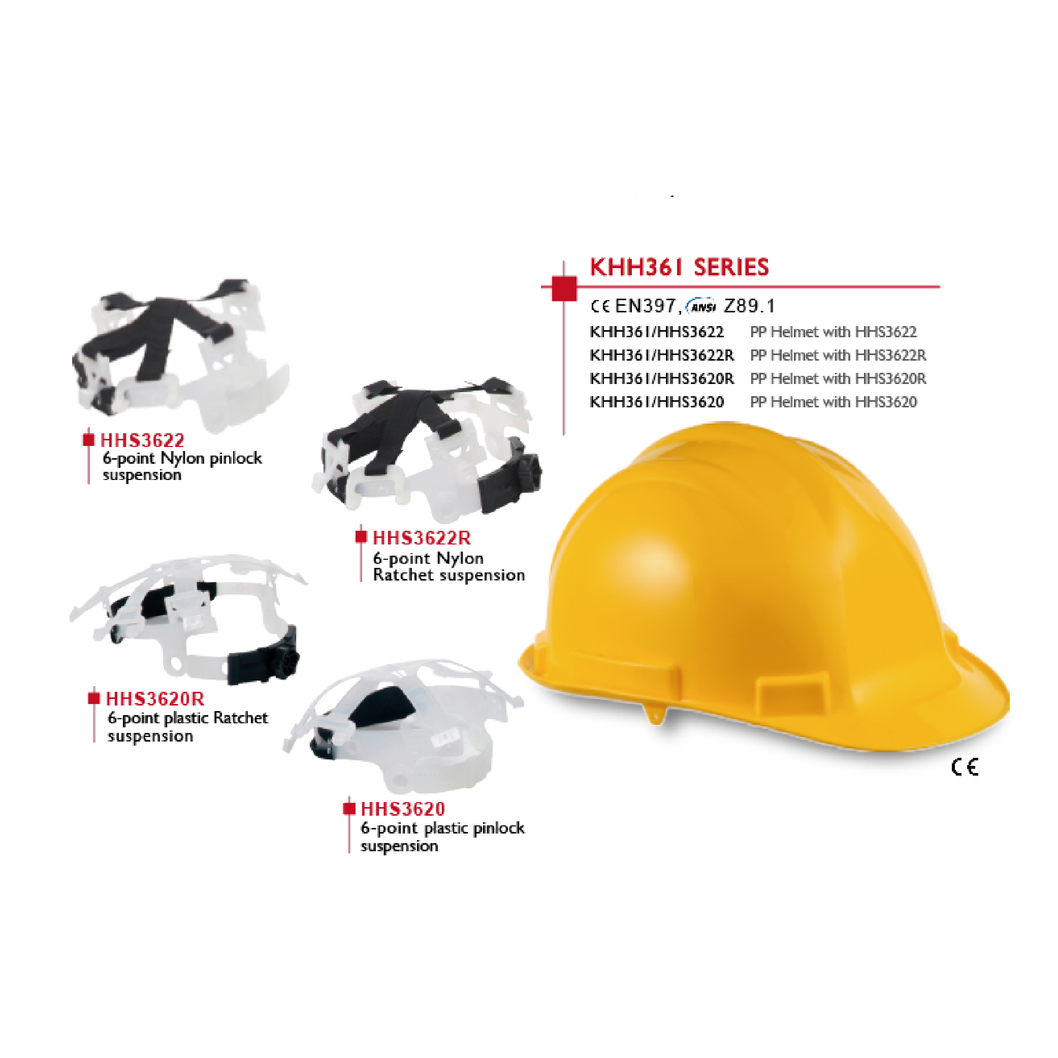 Head Protection | Safety Helmet KHH361 | PPE | Safety | KAYO Taiwan